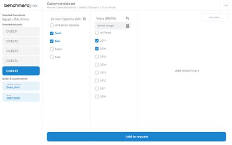 Analytics And Machine Learning Dashboard On Behance