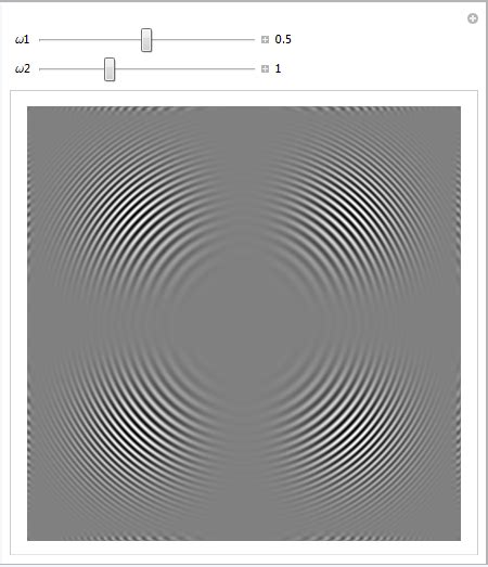 Bandpass Filtering Of Images New In Mathematica