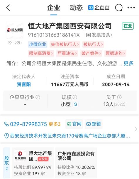 恒大地产集团西安公司被申请破产！恒大昨夜连发3份财报：负债超24万亿人民币亏损显示