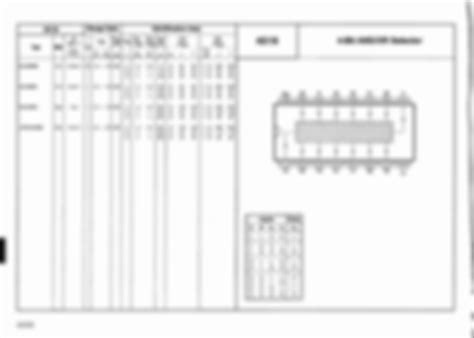 SOLUTION Dual Bcd Counter Sheet Diagram Studypool