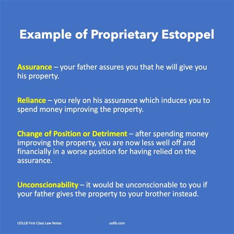 💎 Here Is How Proprietary Estoppel Actually Works Uollb First Class