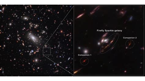 How To Draw An Elliptical Galaxy