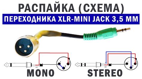 Распайка(схема) переходника XLR-MINI JACK своими руками. Схема ...