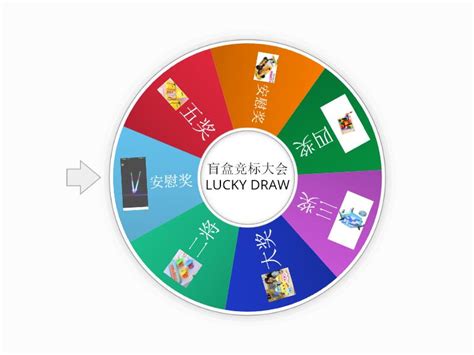 Classdojo盲盒竞标大会 Lucky Draw 274 Spin The Wheel