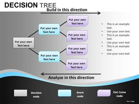 Decision Tree Powerpoint Presentation Slides Db PowerPoint Presentation Pictures PPT Slide