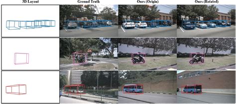 Geodiffusion Text Prompted Geometric Control For Object Detection Data