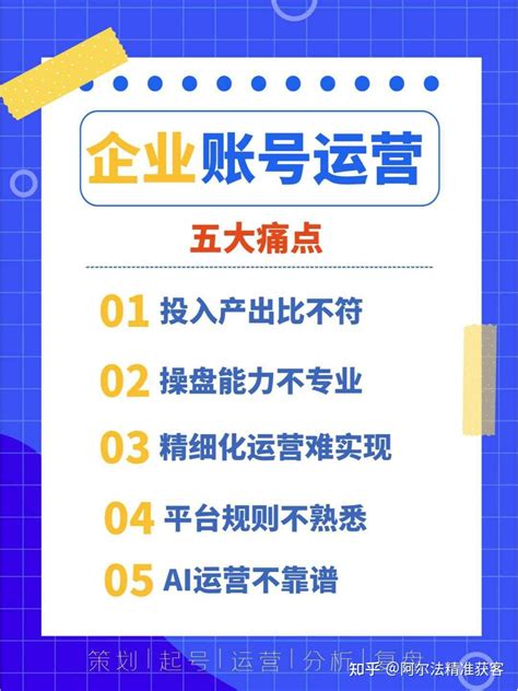 三网大数据精准获客如何助力企业实现精准获客看完你就知道了 知乎