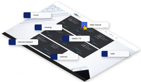 VISP Is The Complete ISP Billing System Visp Net VISP