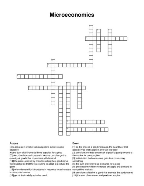 Microeconomics Crossword Puzzle