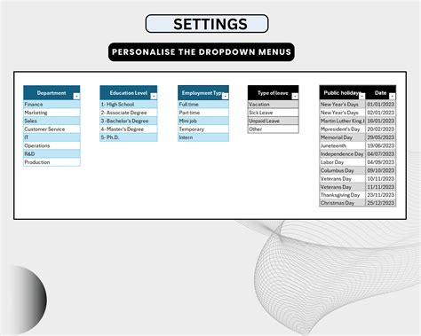 Employee Data Management System Employee Tracker Hr Tracker Leave