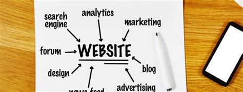 Growth Driven Web Design Is It Right For Your Company