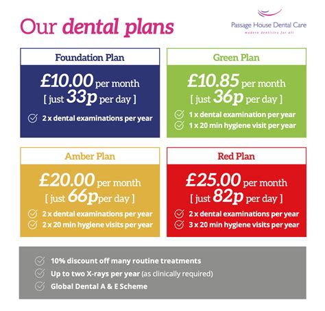 Dental Plans Passage House Dental Care
