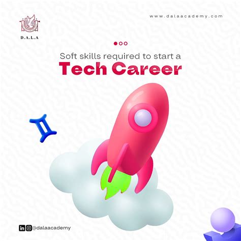 Dala On Linkedin Techskills Softskills Careergrowth