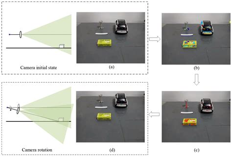 An Obstacle Detection Method Based On Longitudinal Active Vision
