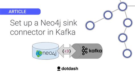 dotdash ai on linkedin how to set up a neo4j sink connector in kafka