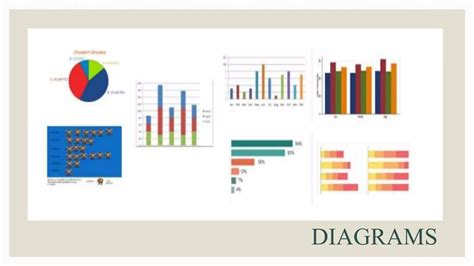 Data Presentation Methods 1pptx Databases Computer Software And