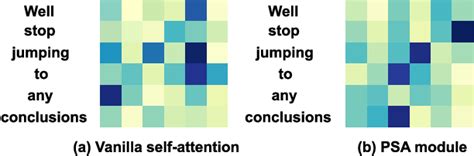 figure 3 from asynchronous multimodal video sequence fusion via