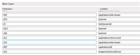 error when exporting to excel in qlikview accesspoint that which