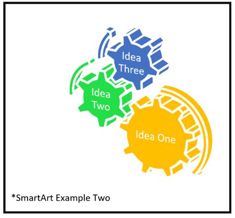 Using Smartart To Share Your Ideas Clark University Bits And Bytes