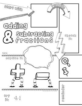 Adding And Subtracting Fractions Doodle Notes By Math Giraffe TpT