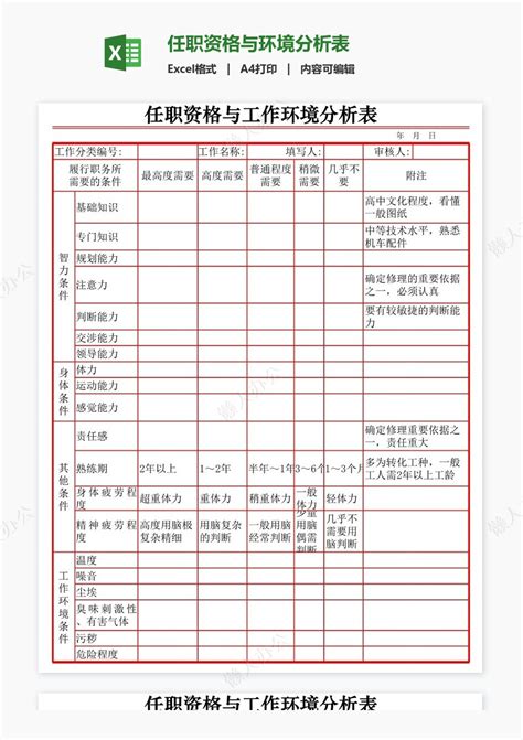 Excel模板免费下载 精品excel模板素材下载 懒人办公 第42页