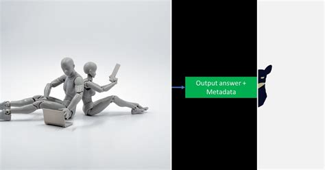 List Oai Vs Open Source Curated By Vamsi Medium