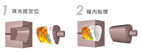 南亞公司 珠光紙 用途應用標籤 射出模內標籤南亞合成紙