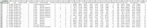 Arcgis Desktop CSV Won T Import Correctly Into Arcmap 10 3