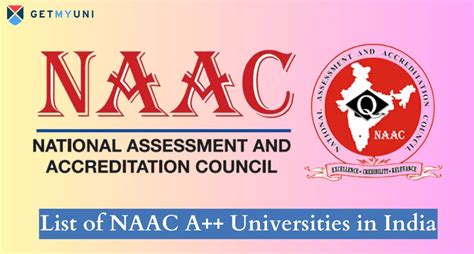 List Of Naac A Universities In India 2025 Getmyuni