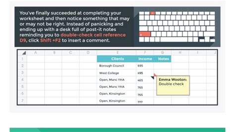 Eight Useful Microsoft Excel Shortcuts Worth Memorizing Excel Shortcuts How To Memorize