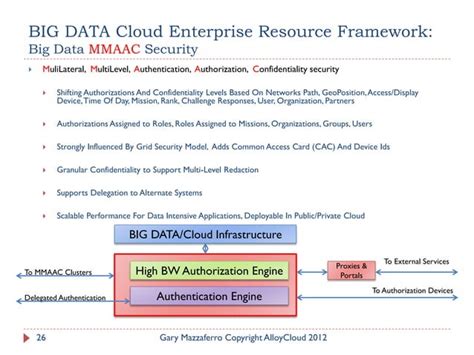 Towards A Reference Architecture For Big Data Pdf
