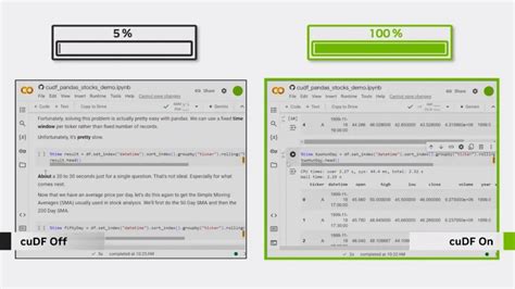 3 个 pandas 工作流在大型数据集上严重变慢，直到启用了 gpu 加速 nvidia 技术博客