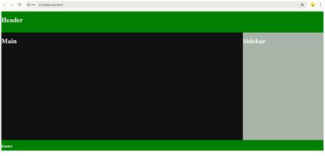 Css Grid Layout Auto Placement Geeksforgeeks