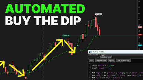 Automated Trading Thinkorswim Buy The Dip Script