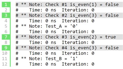 Short Circuit Operations In Vhdl Vhdlwhiz