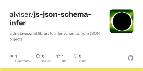 Github Alviserjs Json Schema Infer A Tiny Javascript Library To Infer Schemas From Json Objects