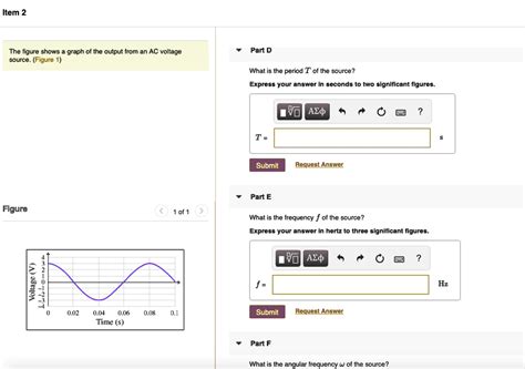 Item 2 The Figure Shows A Graph Of The Output From An Ac Voltage Sourcefigure 1 Part D What Is