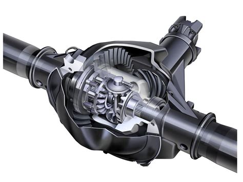 How A Differential Works The Definition And Mechanism