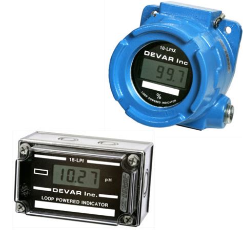 Loop Powered Indicators Devar Inc