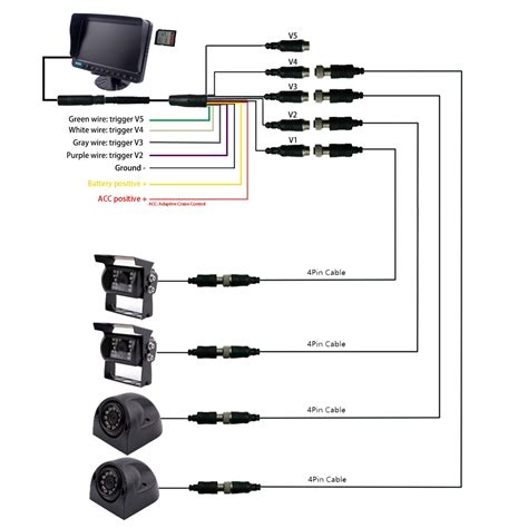 Backup Camera Wire Diagram