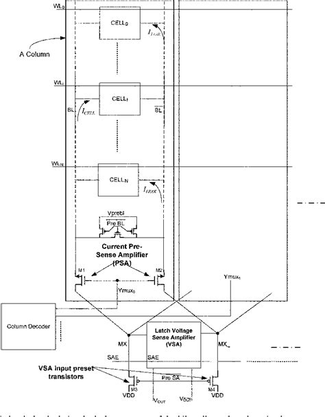 Figure 11 From A Compact Hybrid Currentvoltage Sense Amplifier With