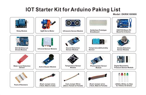 Osoyoo Iot Starter Kit For Arduino Osoyoostore