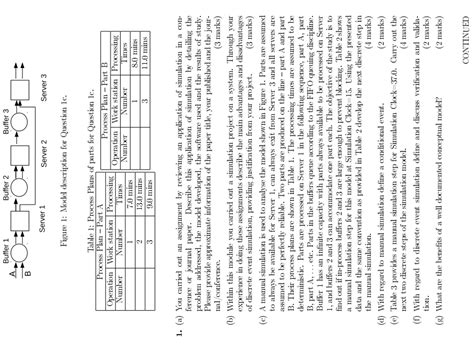 Figure 1 Model Description For Question 1c Table 1