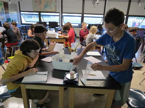 Mrs Cheneys 8th Grade Science Class 23 Science Class