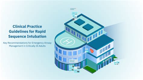 Clinical Practice Guidelines For Rapid Sequence Intubation By Gisela
