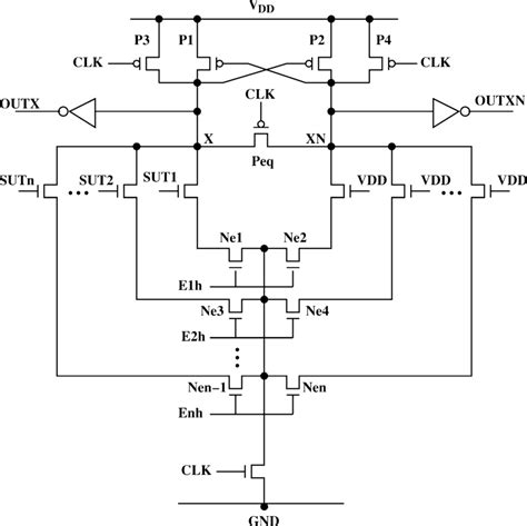 High Level Signal Integrity Monitor With Multi Input Signals Download Scientific Diagram