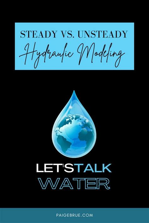 Steady Vs Unsteady Hec Ras Modeling Rainwater Harvesting Rainwater Groundwater