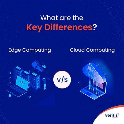 Very Important Feature About The Main Differences Between Computing Options Synerinsoft