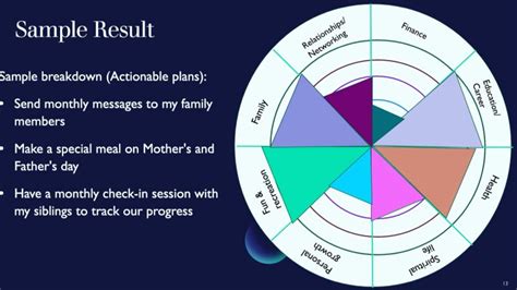 Augment Potentials On Linkedin Augmentpotentials