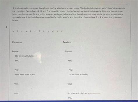 Solved A Producer And A Consumer Threads Are Sharing A